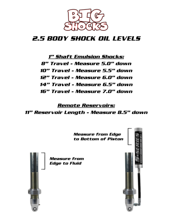 2.50" Setting Oil Level