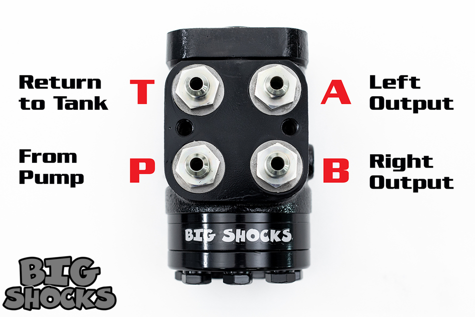 Big Shocks Orbital Valves